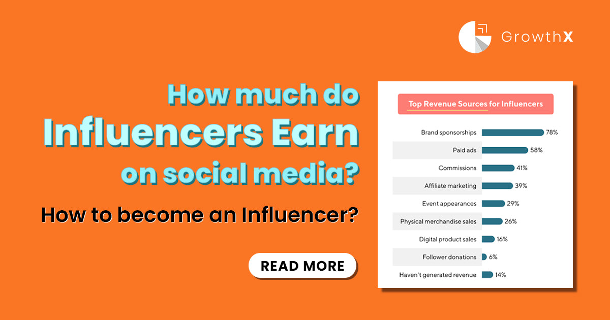 How much do Influencers earn on social media? How to start influencing ...